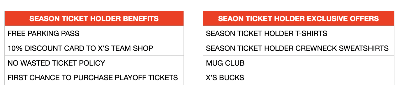 Full season tickets: $500 box seats or $425 reserved seats.