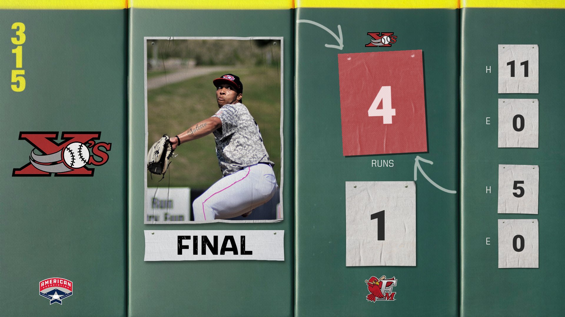 SIOUX CITY EXPLORERS PRESS RELEASE